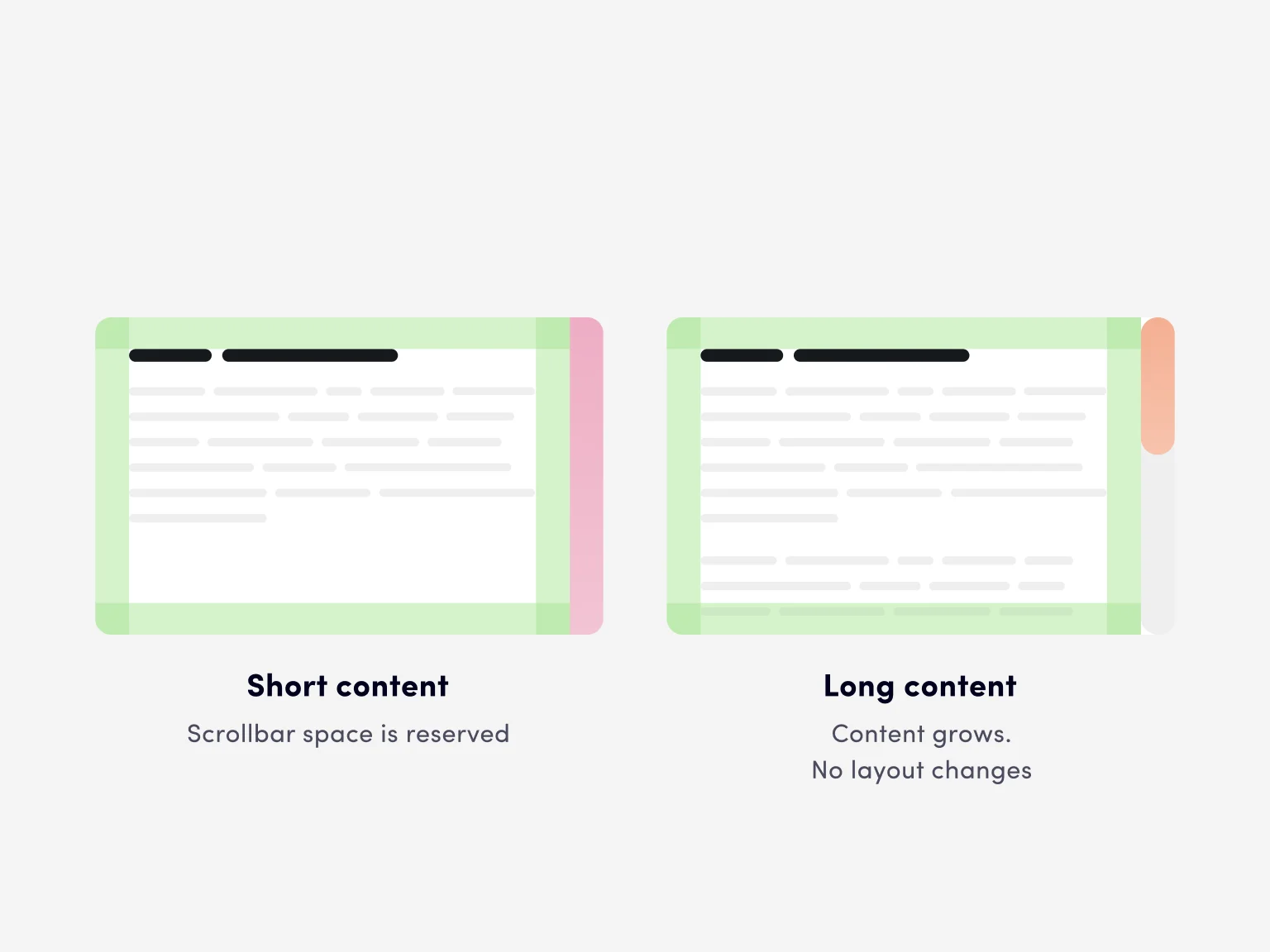 10 CSS Features You Should Try To Use In 2023